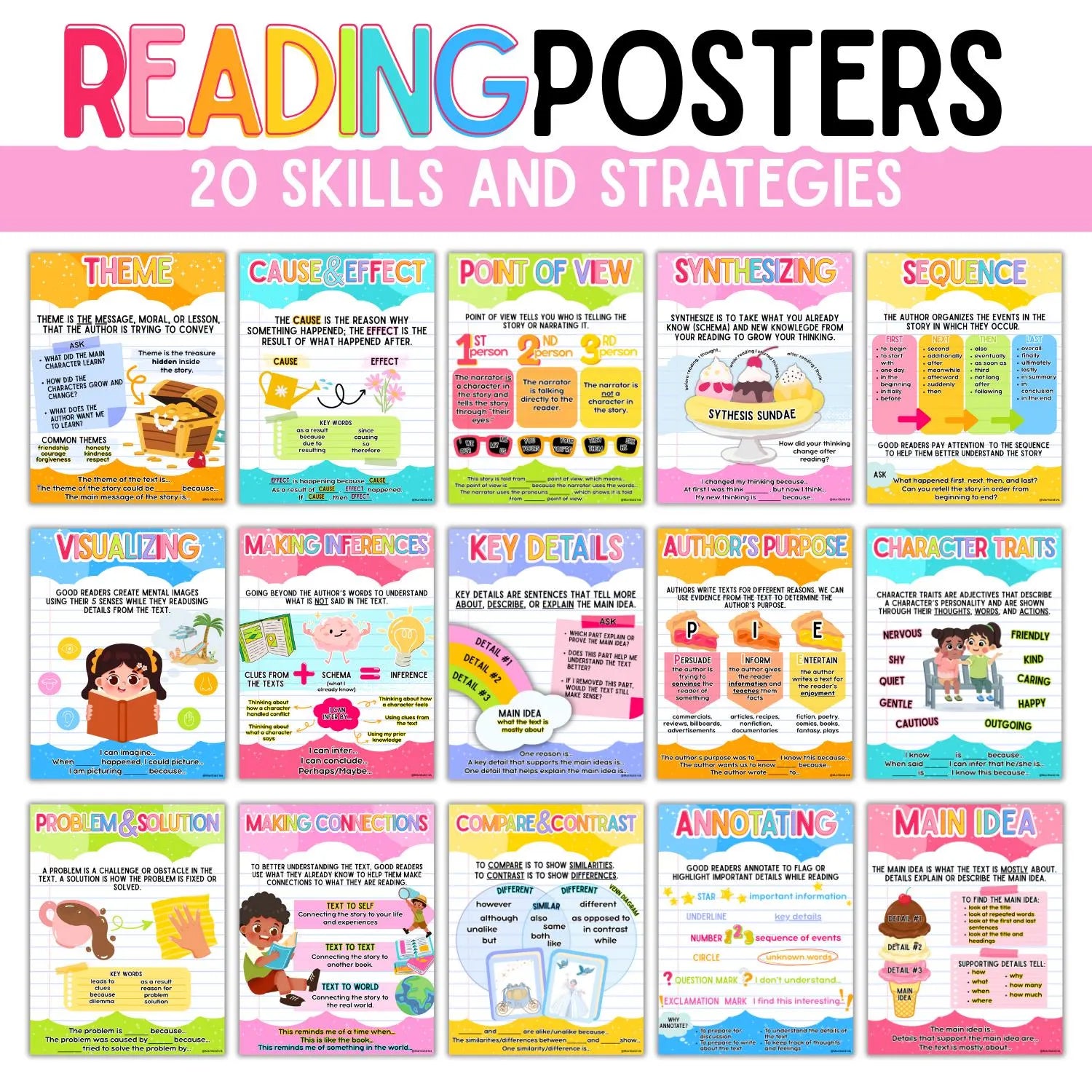 Reading Skills Posters, Comprehension Strategies, ELA Bulletin Board I ...